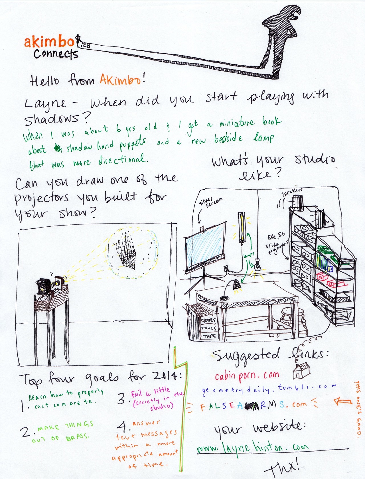 akimbo-connects – Canadian Art Junkie